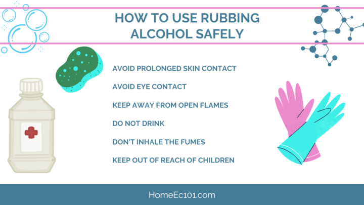 Household Chemicals: A Home-Ec 101 Guide - Home-Ec 101